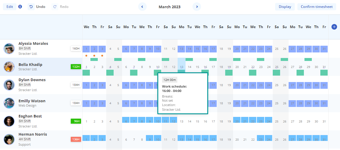 Automatikus munkaidő-beosztás tervező - HRiFlow